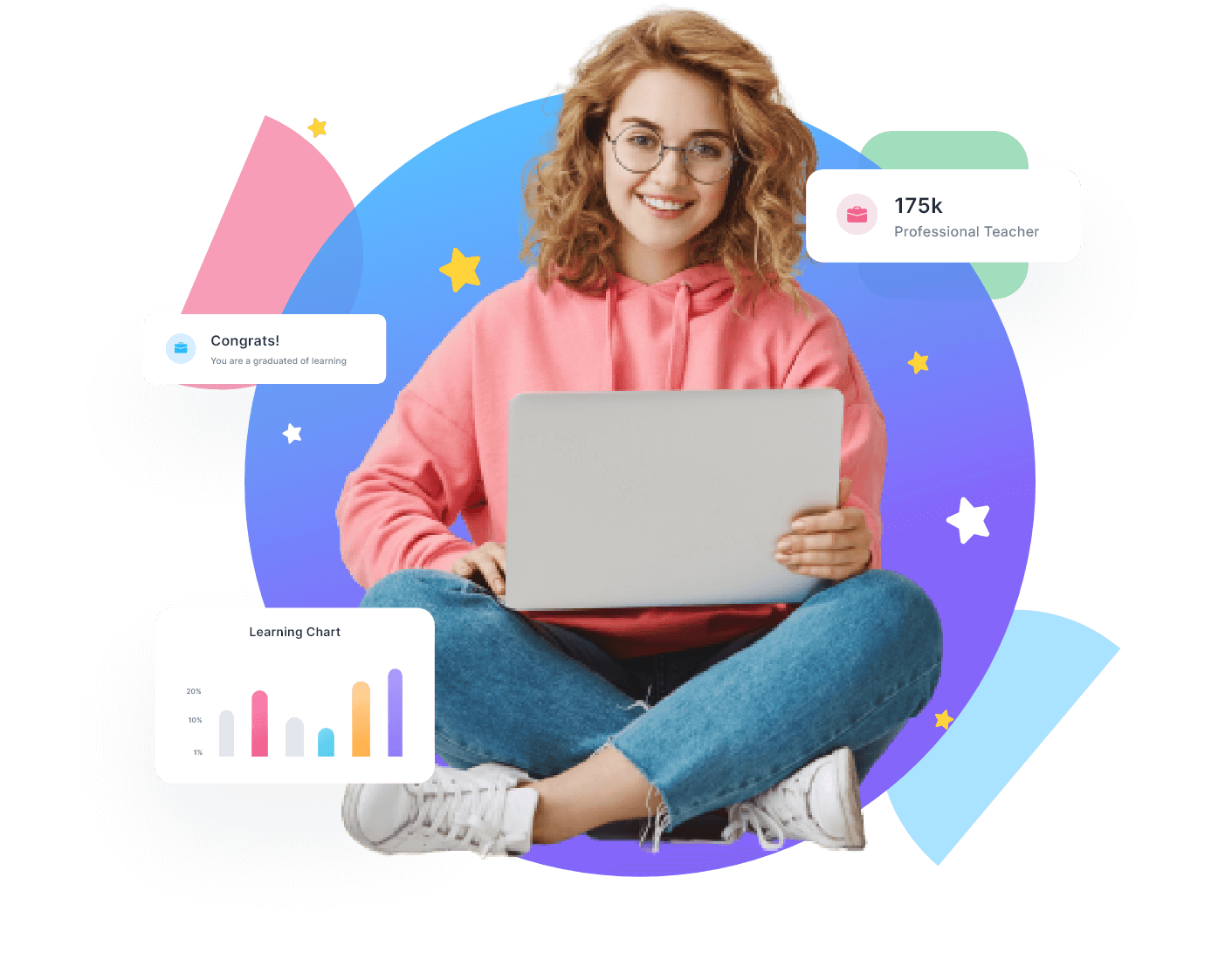 Courses | Coding Club Azamgarh